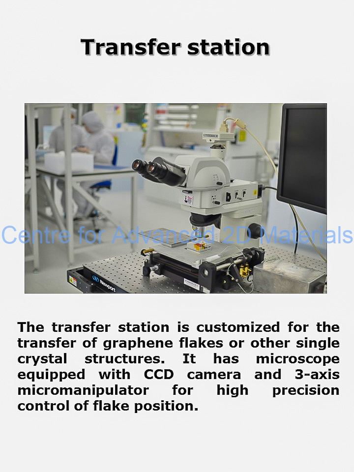Clean Room - Centre for Advanced 2D Materials | Centre for Advanced 2D ...